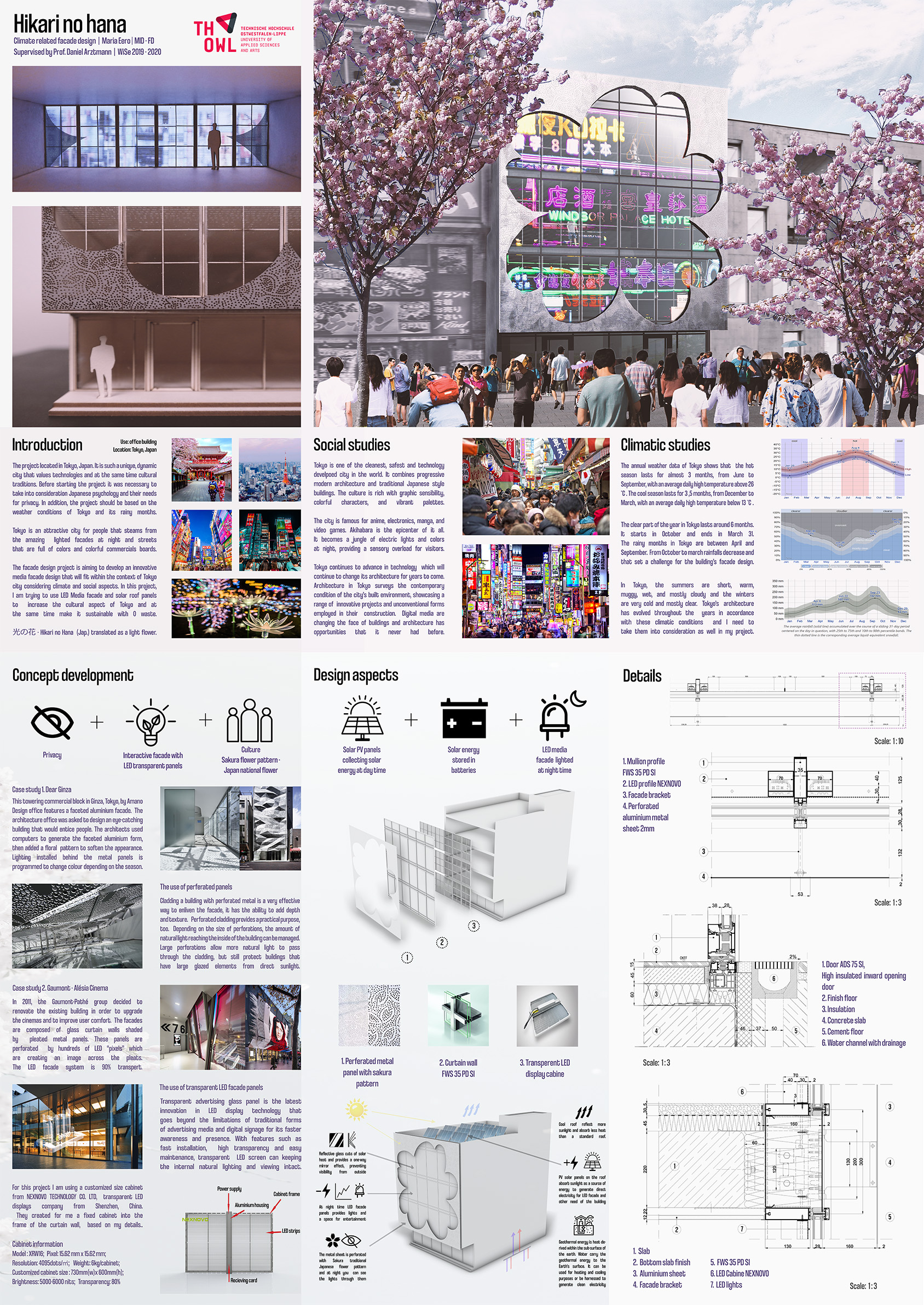 Climate Related Facade Design – Master of Integrated Design