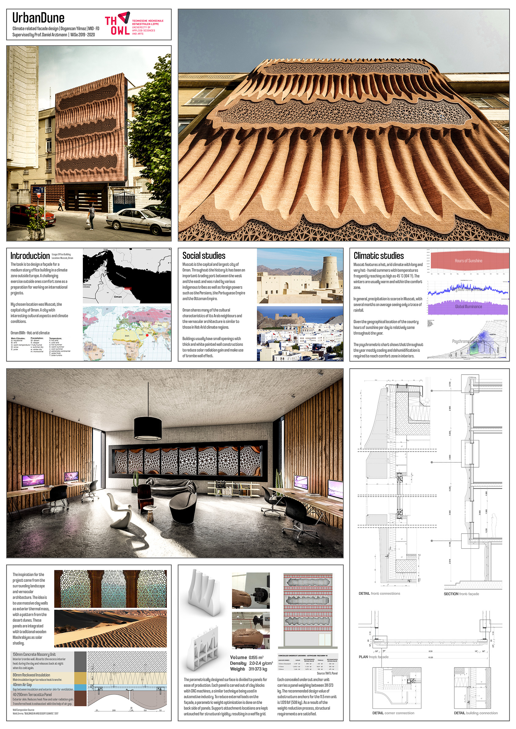 Climate Related Facade Design – Master of Integrated Design